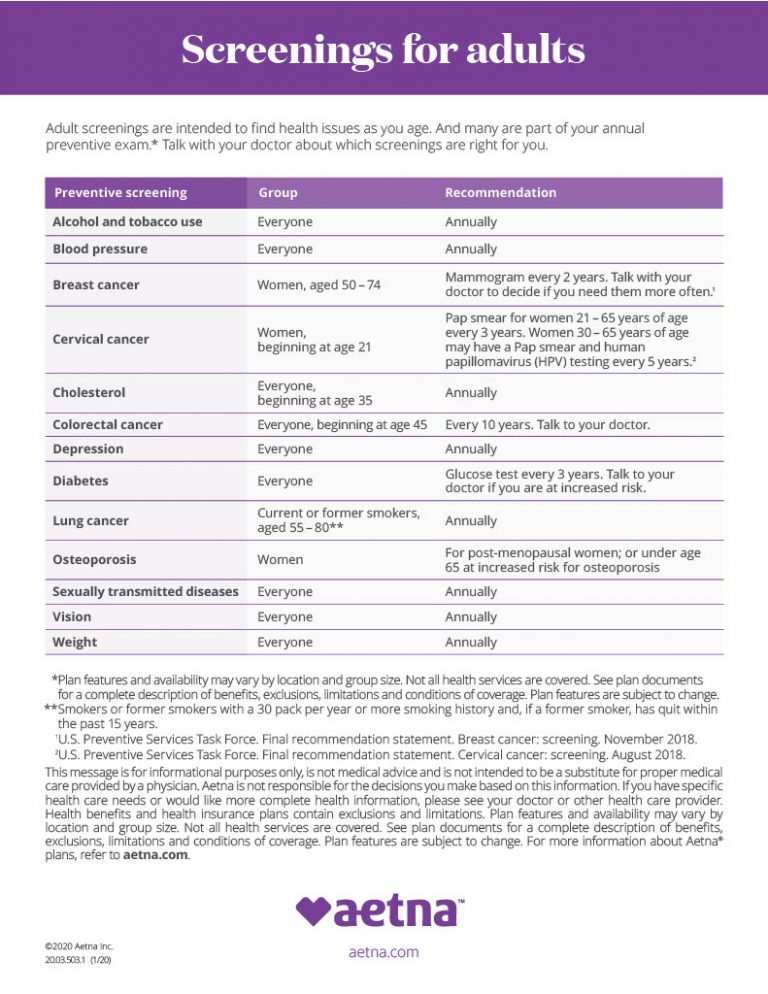 Preventative Screening - Quality Partners in Care